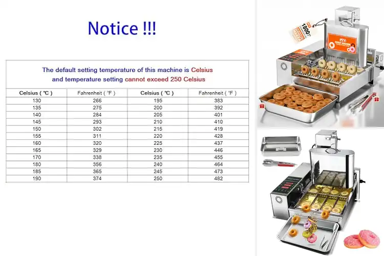 Hopper Donut Machines: Bake More, Faster – BagelDest